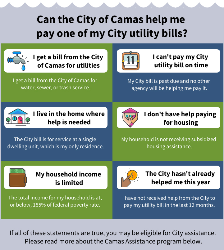 Camas Assistance Program (CAP) | Camas WA