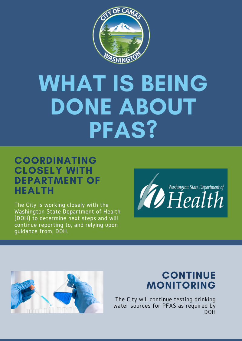 Washington State Department Of Health Logo