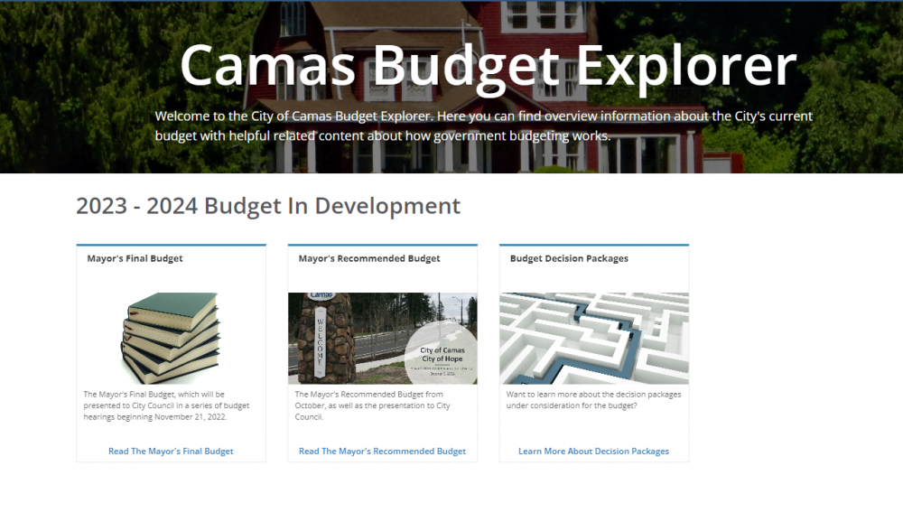 Mayor's Final 2023 - 2024 Budget | Camas WA