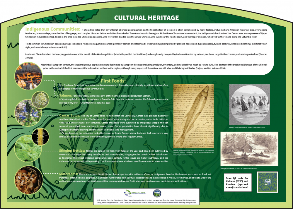Camas Parks and Recreation Interpretive Signage | Camas WA
